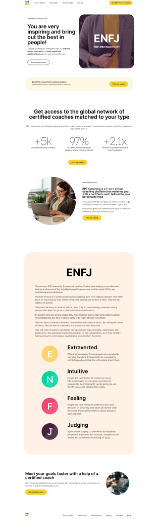 27 Best Personality Tests (Free & Paid) You Can Take Online