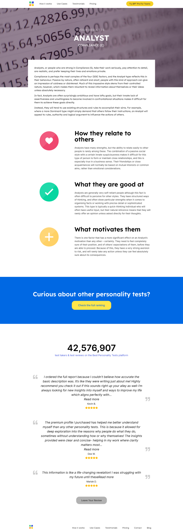 27 Best Personality Tests (Free & Paid) You Can Take Online